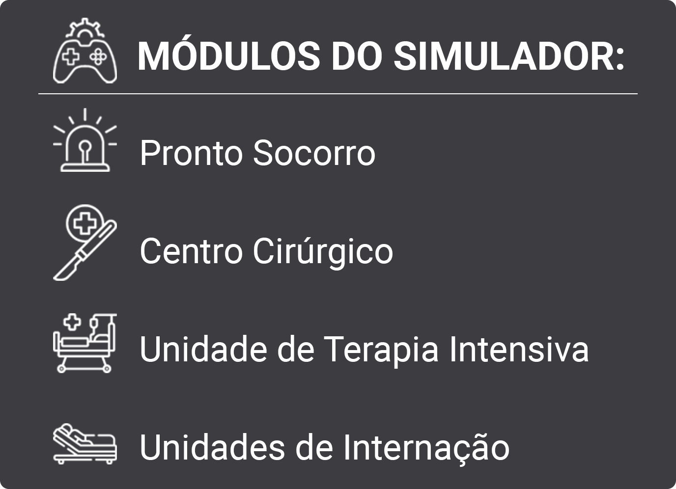 GFP – Gestão Estratégica de Fluxo do Paciente – GBCR
